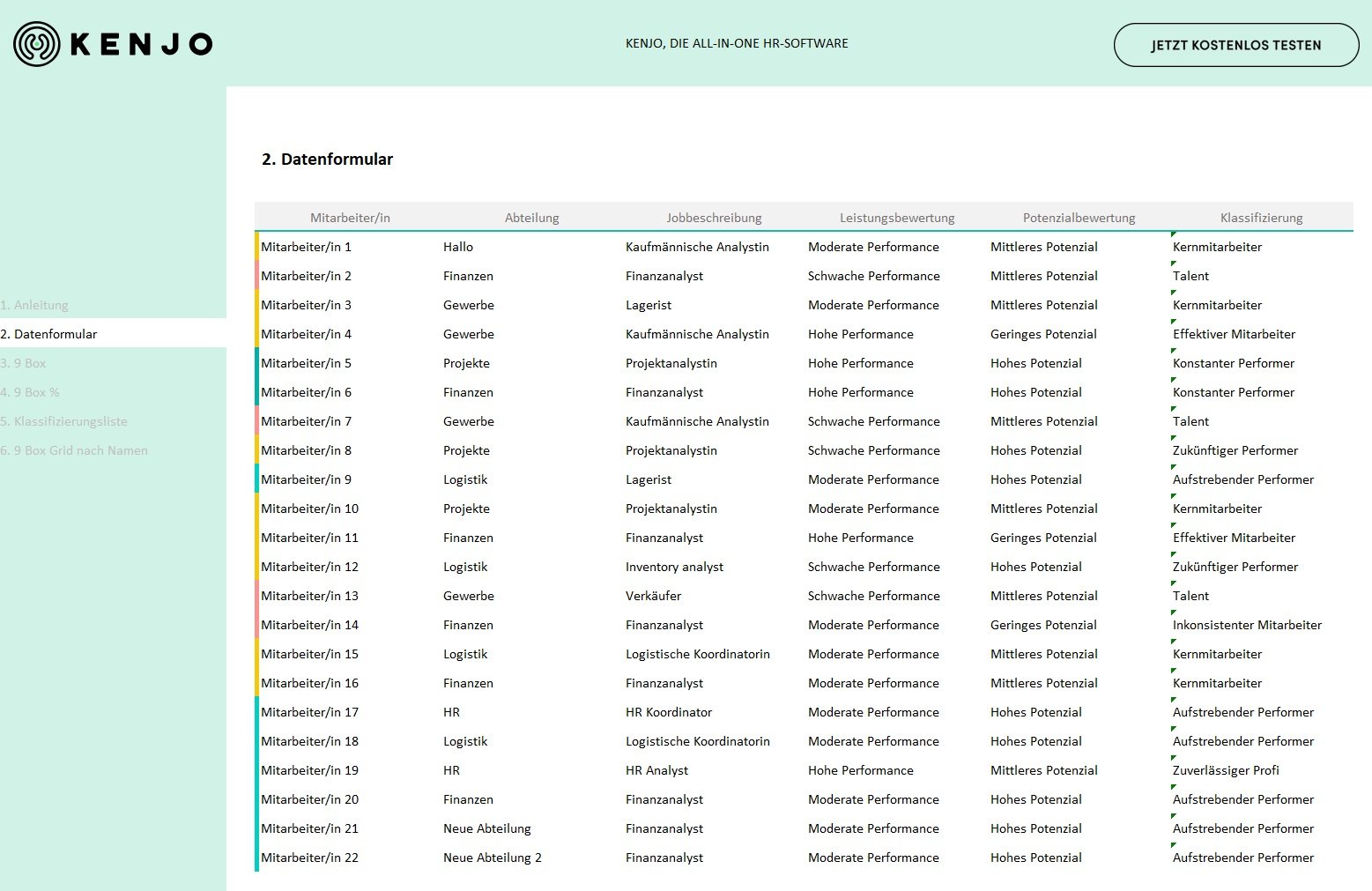 9 Box Grid Modell: Definition, Vor- und Nachteile und eine gratis Vorlage!