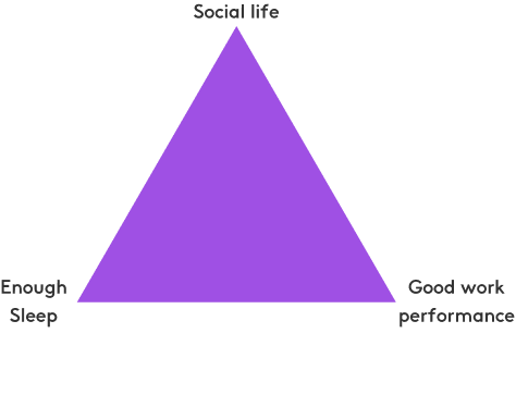 Lesson 8: Establish a healthy work-life balance among your teammates