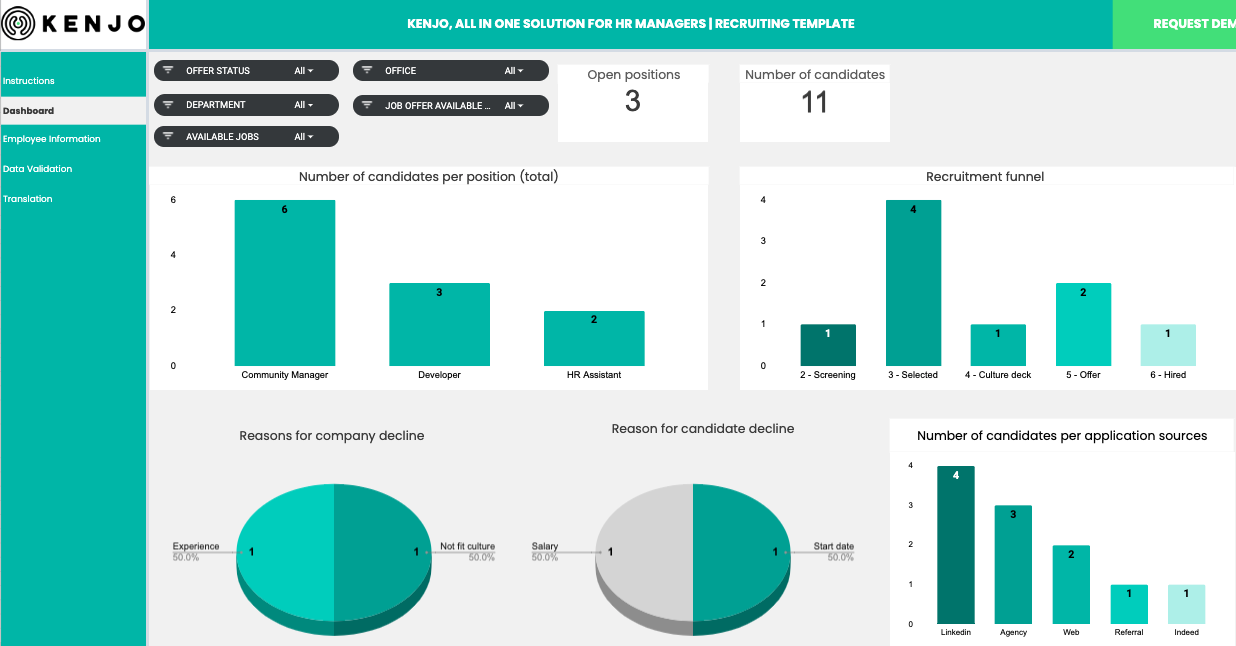 Best Excel templates for HR - Download them for FREE