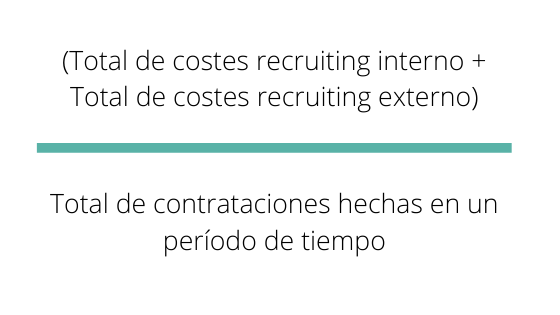Principales indicadores (KPIs) de Recursos Humanos