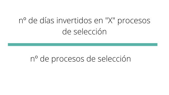 Principales indicadores (KPIs) de Recursos Humanos