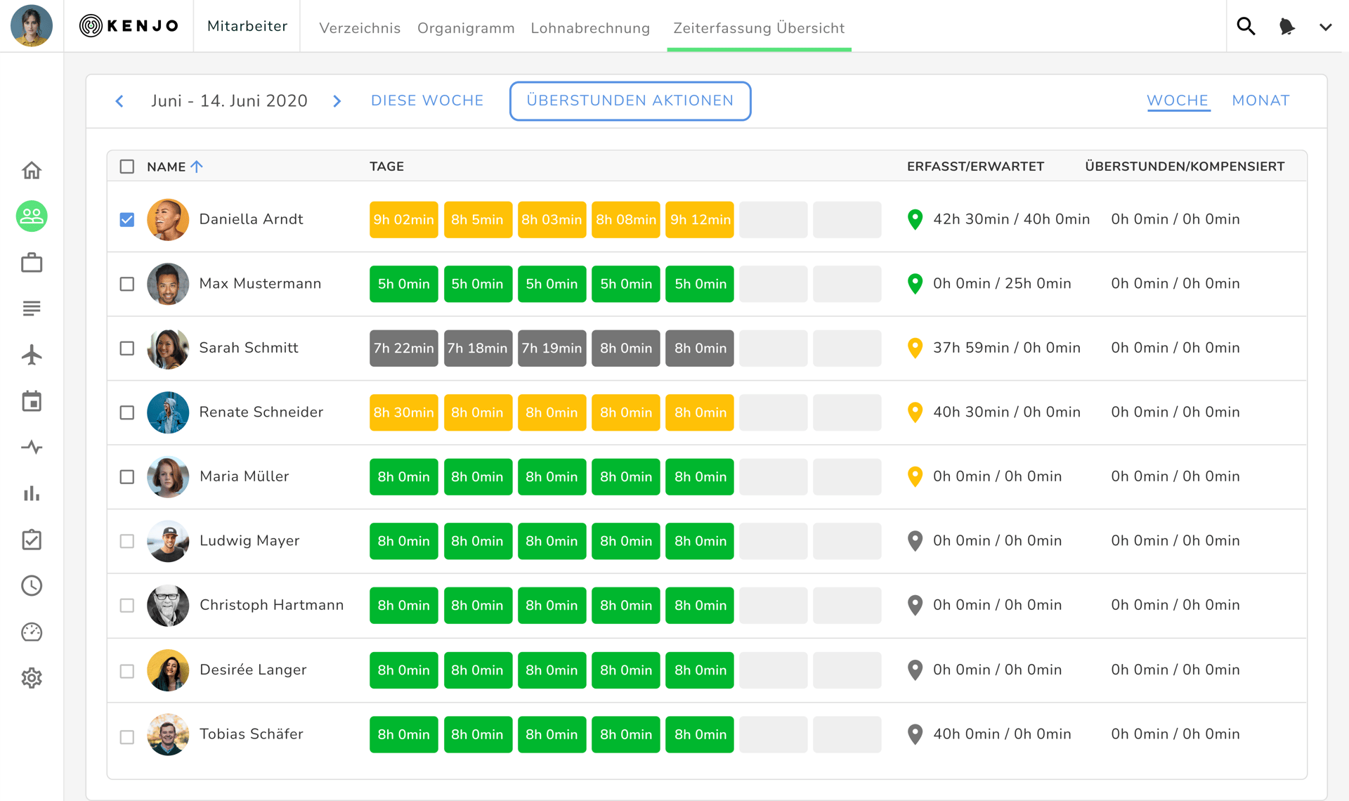 Kostenlose Arbeitszeiterfassung Vorlage für Excel [2025]