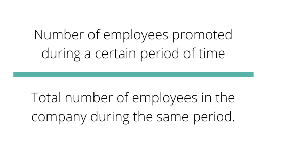 Most important KPIs of an human resources department