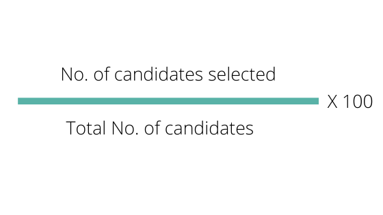 Most important KPIs of an human resources department