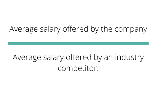Most important KPIs of an human resources department