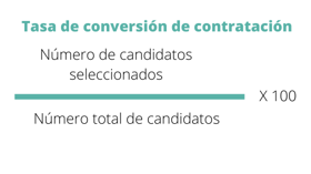 Principales indicadores (KPIs) de Recursos Humanos