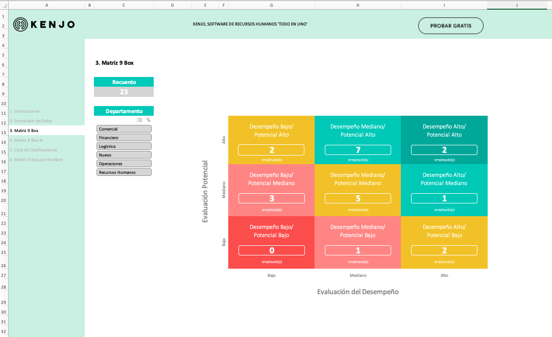 Plantilla matriz talento 9 box grid en excel. Descárgala gratis