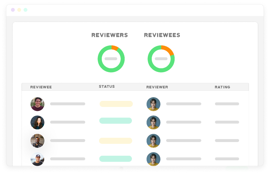 The competency-based assessment: what it is and how to do it