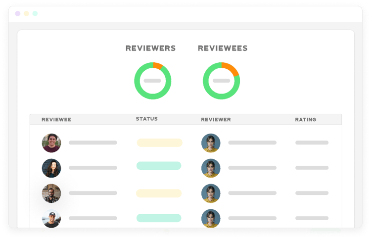 The competency-based assessment: what it is and how to do it