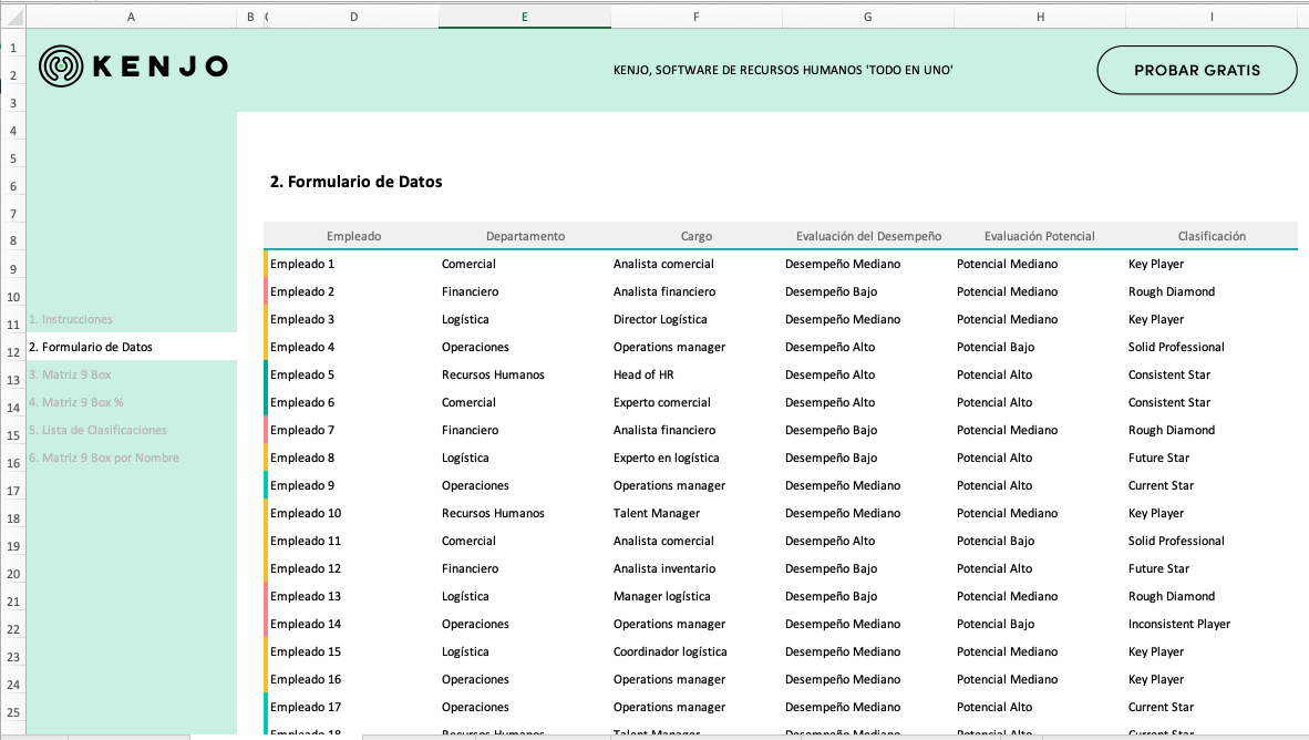 Plantilla matriz talento 9 box grid en excel. Descárgala gratis