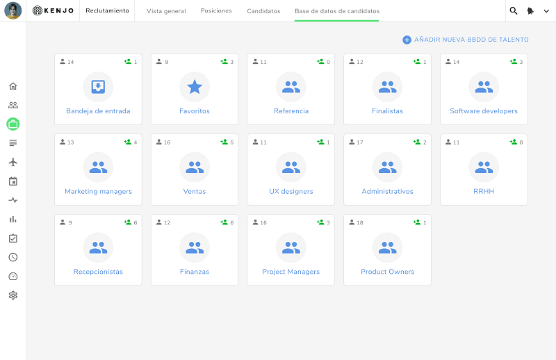 Talent pools: ¿qué, por qué y cómo?